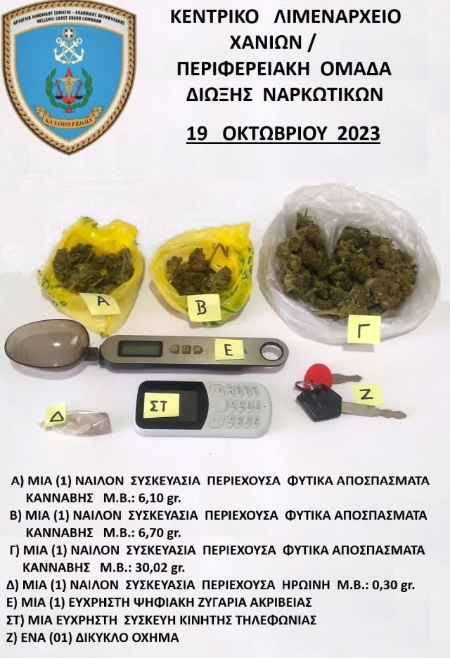Σύλληψη 53χρονου για ναρκωτικά στα Χανιά Κρήτης | ΛΣ-ΕΛΑΚΤ